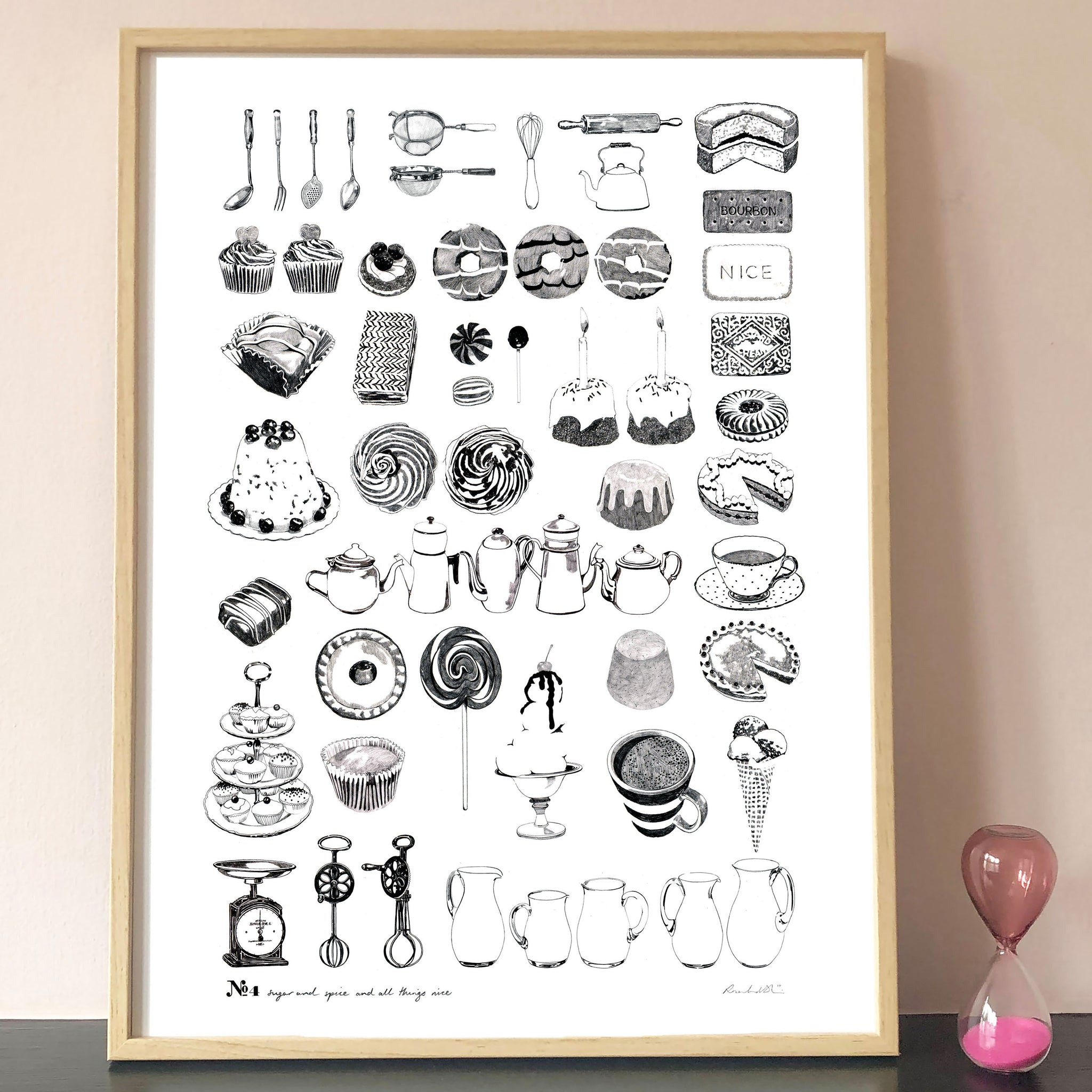 Coloring Pages Sugar And Spice Coloringbook #coloring #fyp #unboxing